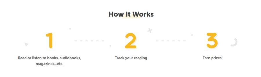 Ways to Find Adventure at Your Local Library This Summer